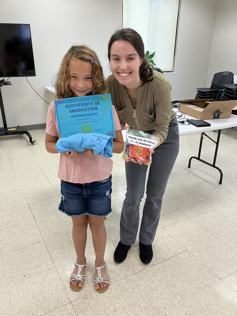 Early Childhood Education – Covington Housing Authority